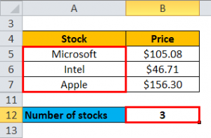 Price Index Formula | Calculator (With Excel template)