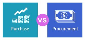 Purchase vs Procurement | Top 9 Amazing Differences (With Infographics)