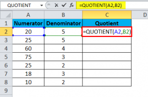 QUOTIENT in Excel (Formula, Examples) | Uses of QUOTIENT Function