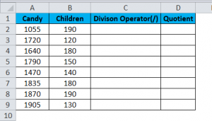 QUOTIENT in Excel (Formula, Examples) | Uses of QUOTIENT Function