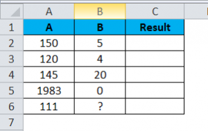 QUOTIENT in Excel (Formula, Examples) | Uses of QUOTIENT Function