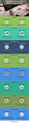 Random Error vs Systematic Error | Top 8 Differences (With Infographics)