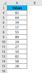 Range in Excel (Examples) | How To Find Range in Excel?