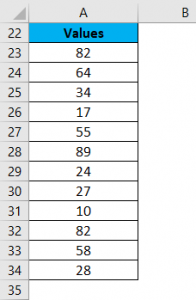 Range in Excel (Examples) | How To Find Range in Excel?