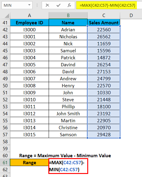 Range In Excel Examples How To Find Range In Excel 