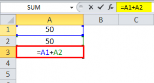 Cell Reference in Excel (Examples) | Types - Relative, Absolute and Mixed