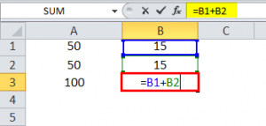 Cell Reference in Excel (Examples) | Types - Relative, Absolute and Mixed