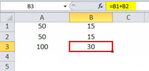 Cell Reference in Excel (Examples) | Types - Relative, Absolute and Mixed