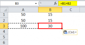 Cell Reference in Excel (Examples) | Types - Relative, Absolute and Mixed