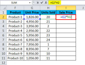 Cell Reference in Excel (Examples) | Types - Relative, Absolute and Mixed