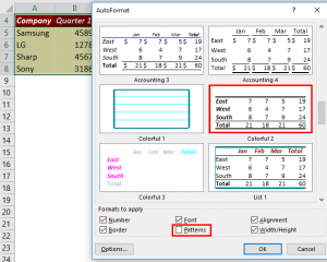 Auto Format in Excel (Examples) | How to Use Auto Format in Excel?