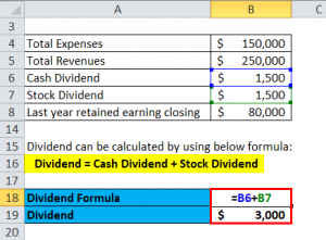 Retained Earnings Formula | Calculator (Excel Template)