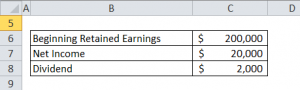 Retained Earnings Formula | Calculator (Excel Template)