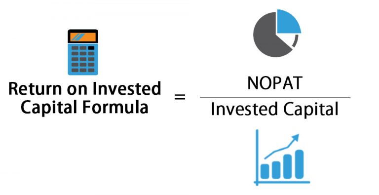 Return on Invested Capital (ROIC) Formula | Calculator (Excel template)