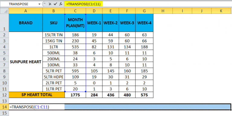 Rows to Columns in Excel (Examples) | Convert Multiple Rows To Columns