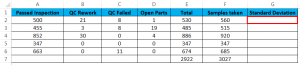 STDEV Function in Excel (Formula, Examples) | How to use STDEV?