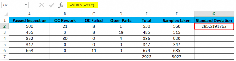 STDEV Function in Excel (Formula, Examples) | How to use STDEV? STDEV Function in Excel (Formula, Examples) | How to use STDEV?