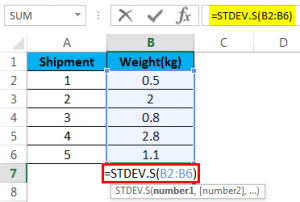 STDEV Function in Excel (Formula, Examples) | How to use STDEV?