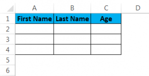 Separate text in Excel (Examples) | How to Separate text?