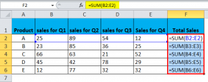 Excel Show Formula | How to Show Formula in Excel with Examples