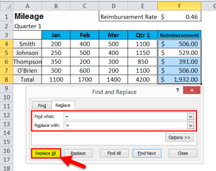Excel Show Formula | How to Show Formula in Excel with Examples