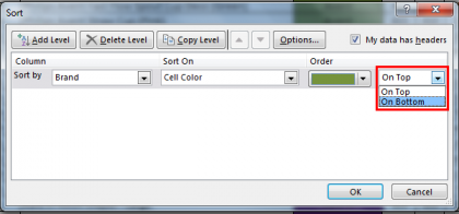 Sort by color in Excel (Examples) | How to Sort data with Color?