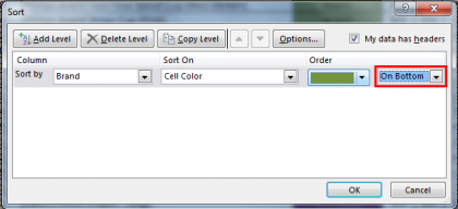 Sort by color in Excel (Examples) | How to Sort data with Color?