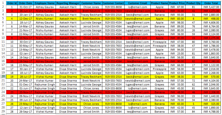 Sorting in Excel (Examples) | How to do data Sorting?