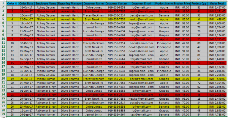 Sorting in Excel (Examples) | How to do data Sorting?