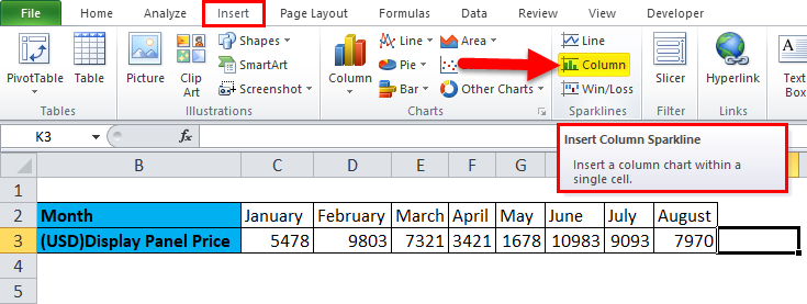 Sparklines In Excel Examples How To Create Excel Sparklines 