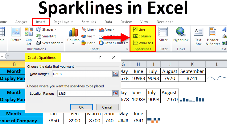 Create Line Column Win Loss Sparklines In Excel Overview Examples
