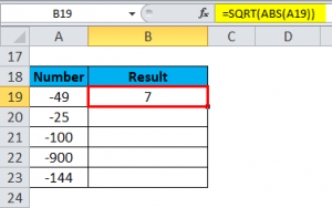 Square Root in Excel (Formula, Examples) | Uses of Square Root Function