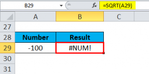 Square Root in Excel (Formula, Examples) | Uses of Square Root Function
