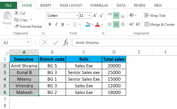 Strikethrough In Excel Examples How To Strikethrough 