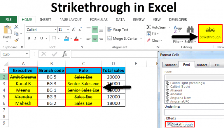 Strikethrough in Excel (Examples) | How to Strikethrough?
