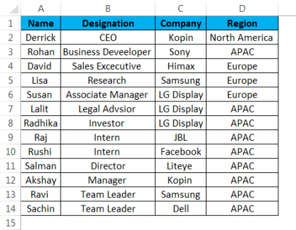 Table Styles in Excel (Examples) | How to Apply Table Styles?