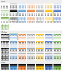Table Styles in Excel (Examples) | How to Apply Table Styles?