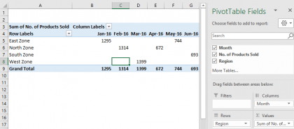 Timeline in Excel | How to Create Timeline in Excel with Examples