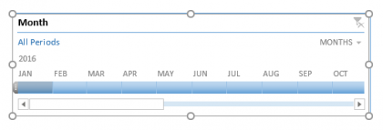 Timeline in Excel | How to Create Timeline in Excel with Examples