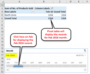 Timeline in Excel | How to Create Timeline in Excel with Examples