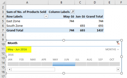 Timeline in Excel | How to Create Timeline in Excel with Examples