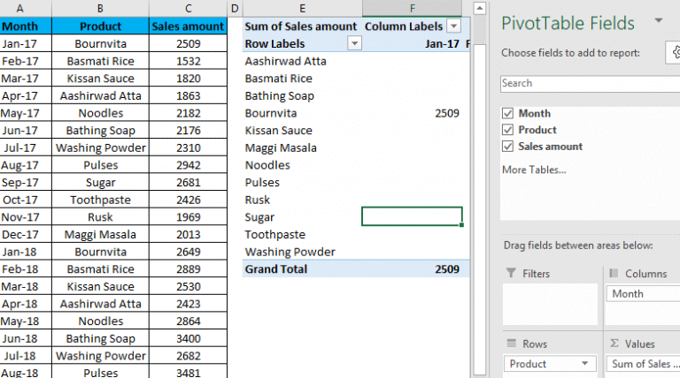 Timeline in Excel | How to Create Timeline in Excel with Examples