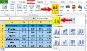 Trendline in Excel (Examples) | How To Create Excel Trendline?