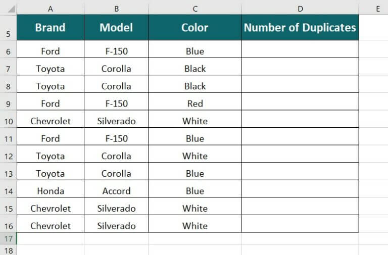 How to Find and Remove Duplicates in Excel | Educba