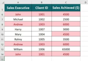 How to Find and Remove Duplicates in Excel | Educba