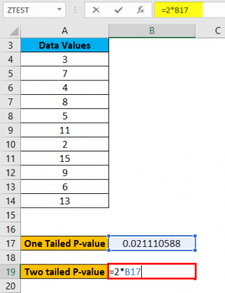 Z TEST in Excel (Formula, Examples) | How To Use Z TEST Function?