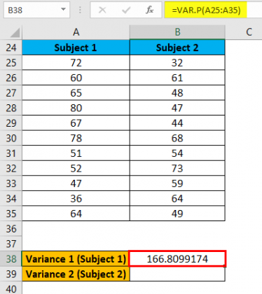 Z TEST in Excel (Formula, Examples) | How To Use Z TEST Function?