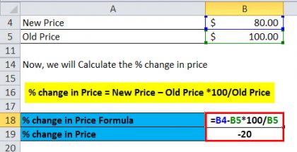 Price Elasticity Of Demand Formula | Calculator (Excel template)