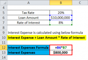 Cost of Debt Formula | How to Calculate it with Examples?