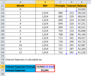 Cost of Debt Formula | How to Calculate it with Examples?
